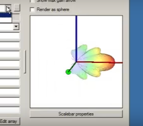 ワイヤレスInSite入門シリーズ：ユーザー定義アンテナパターンとインポートアンテナパターン｜Remcom